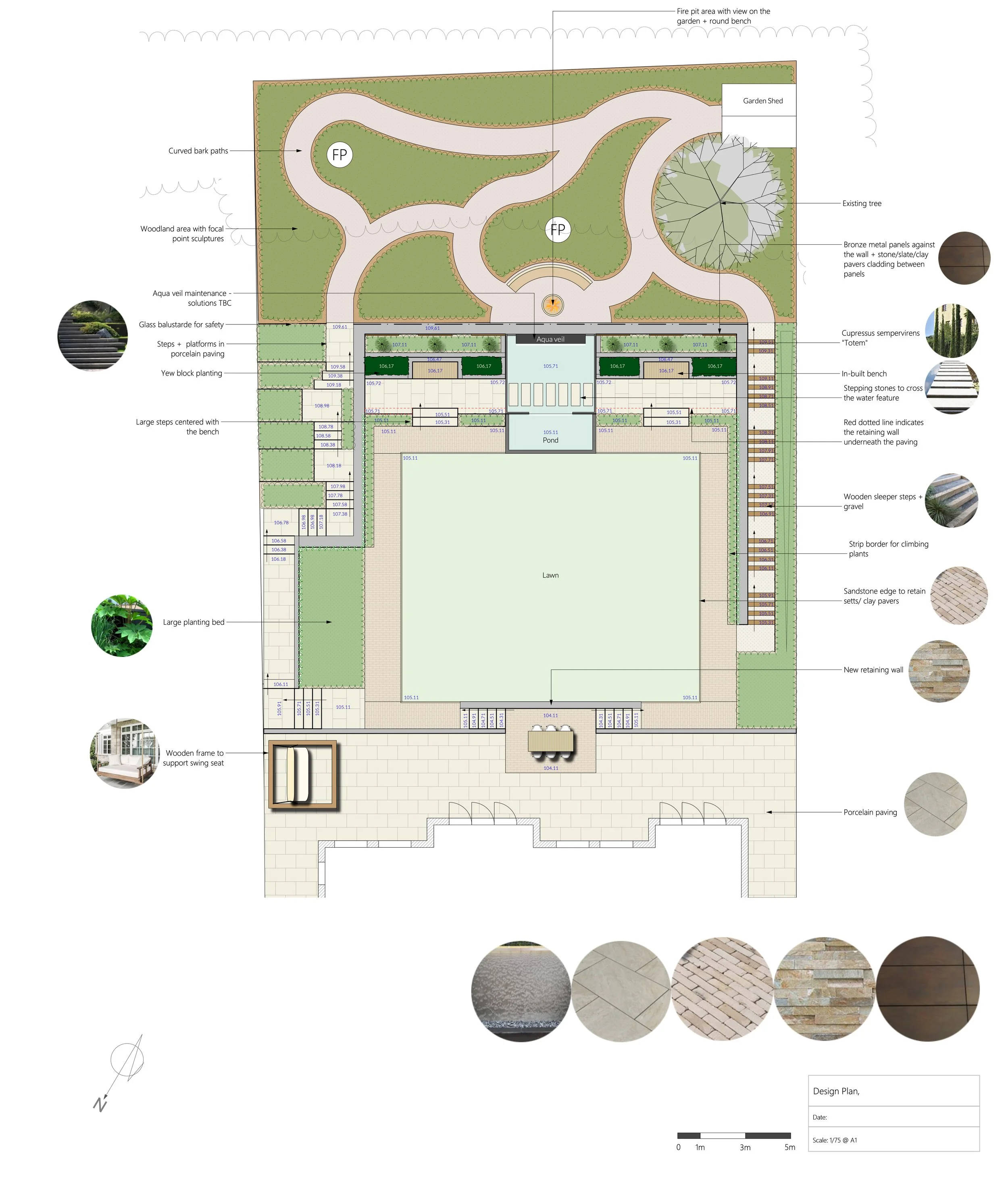 Services — Gardens and Plants