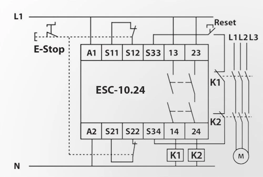PLC-Based Safety vs. Hardwired Safety Relay Systems: A Modern Approach ...