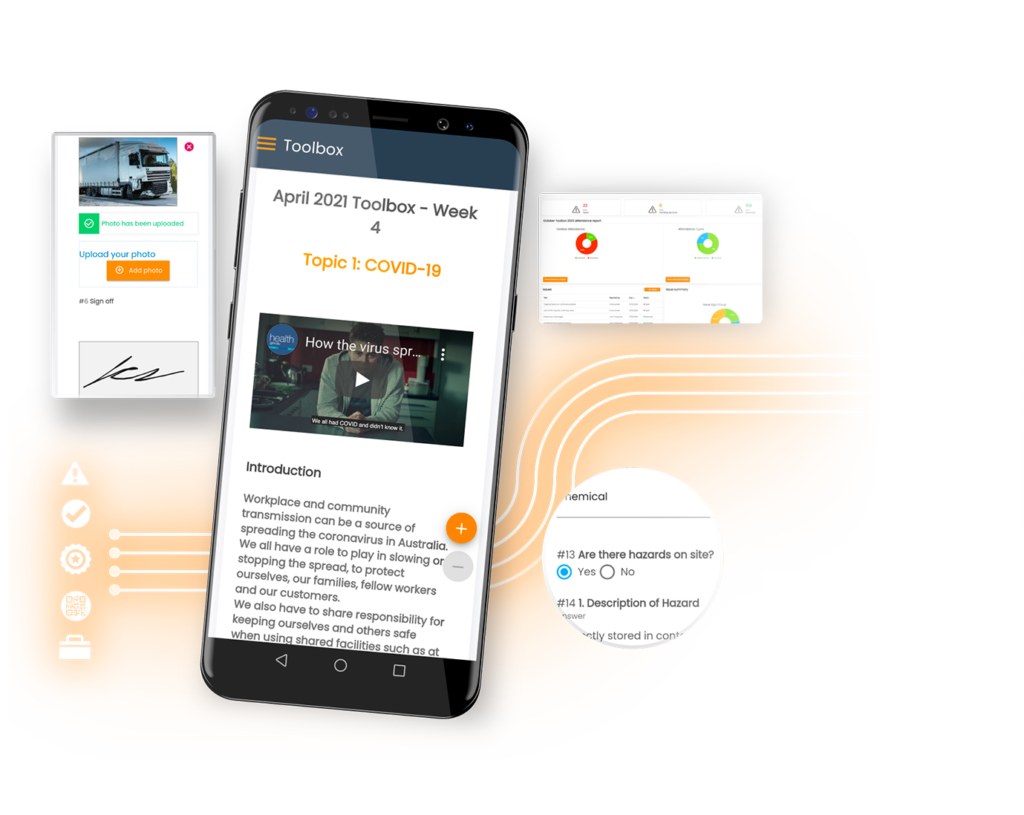 Features — Safeteams