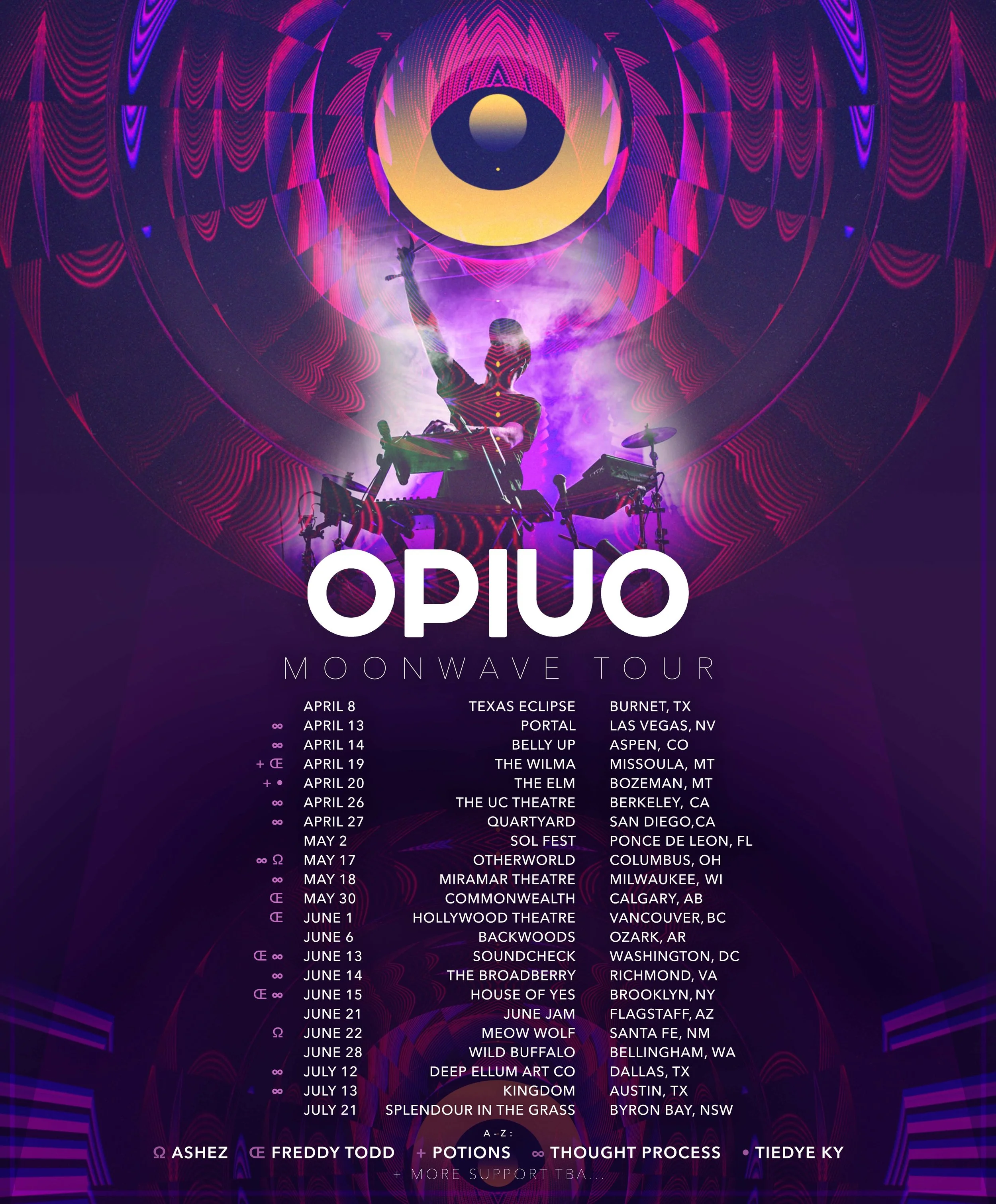 OPIUO