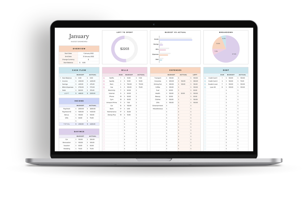 Budget Planner Spreadsheet for Google Sheets — Haye Creatives