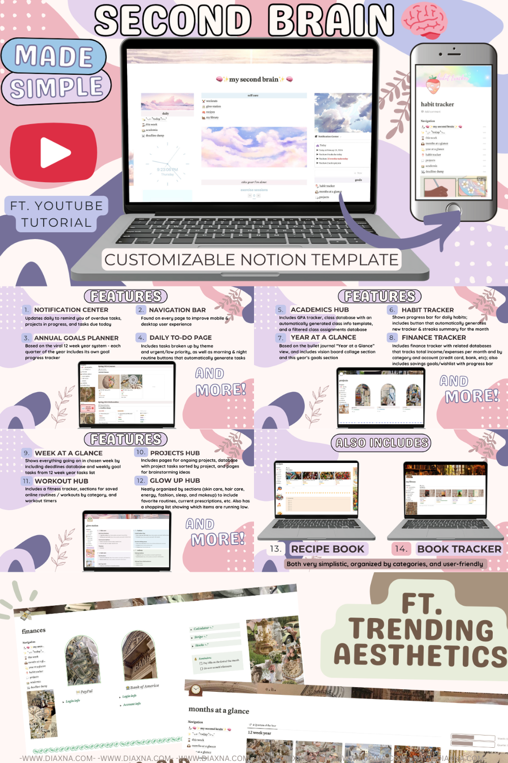 Notion Dashboard - Second Brain Template by Notion Fella — DIAxNA