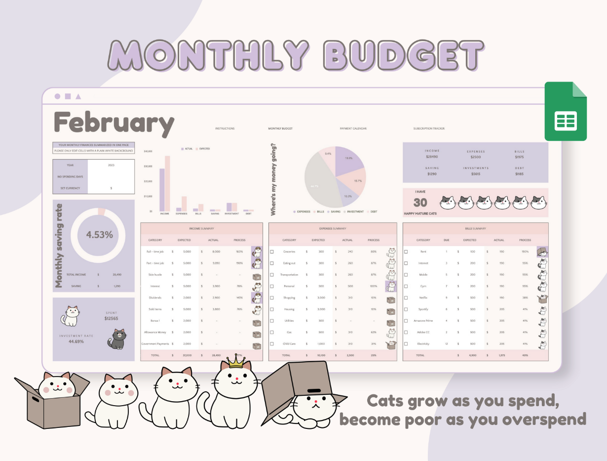 5 Best Aesthetic Monthly Budget Finance Tracker Google Sheets Digital ...