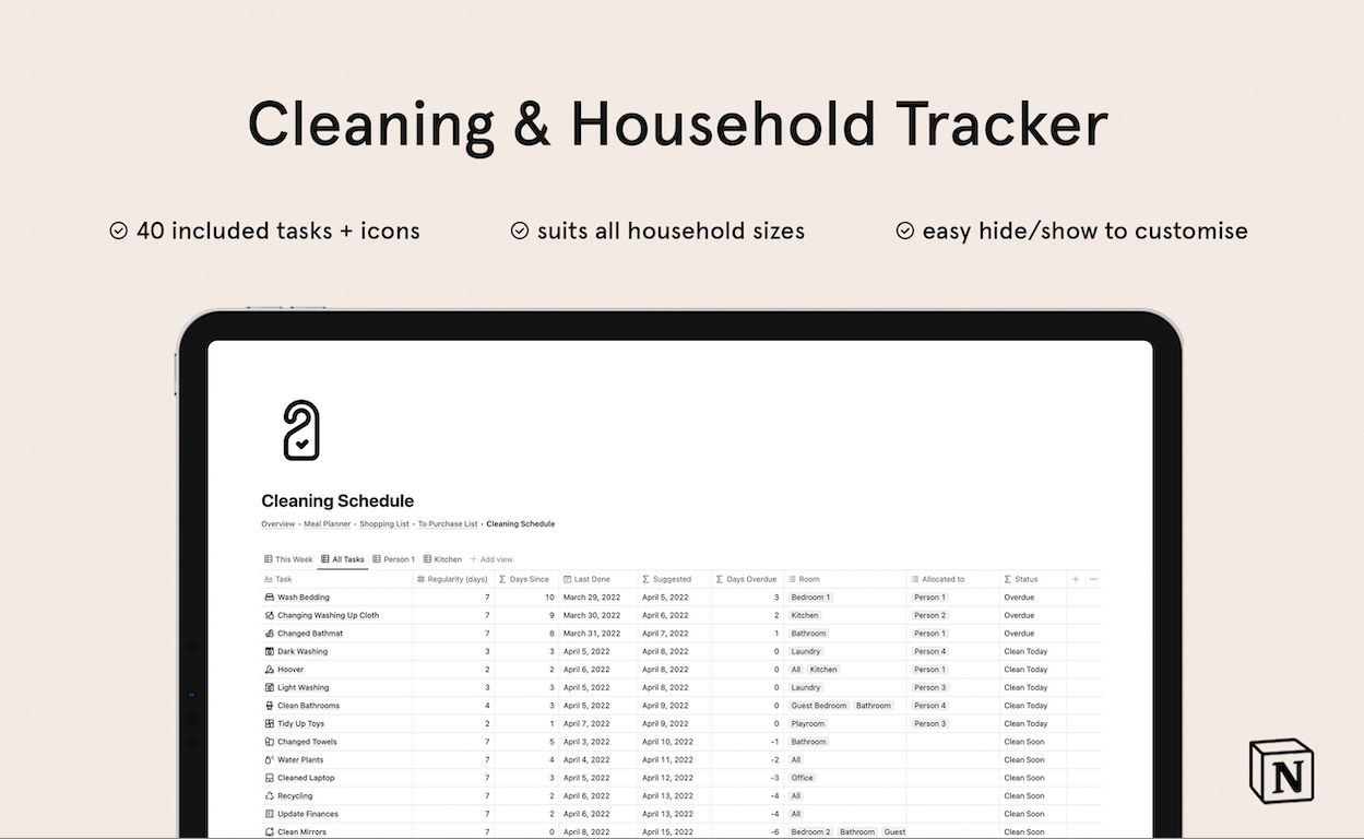 6 Aesthetic Notion Dashboard For All Your Digital Personal Planning ...
