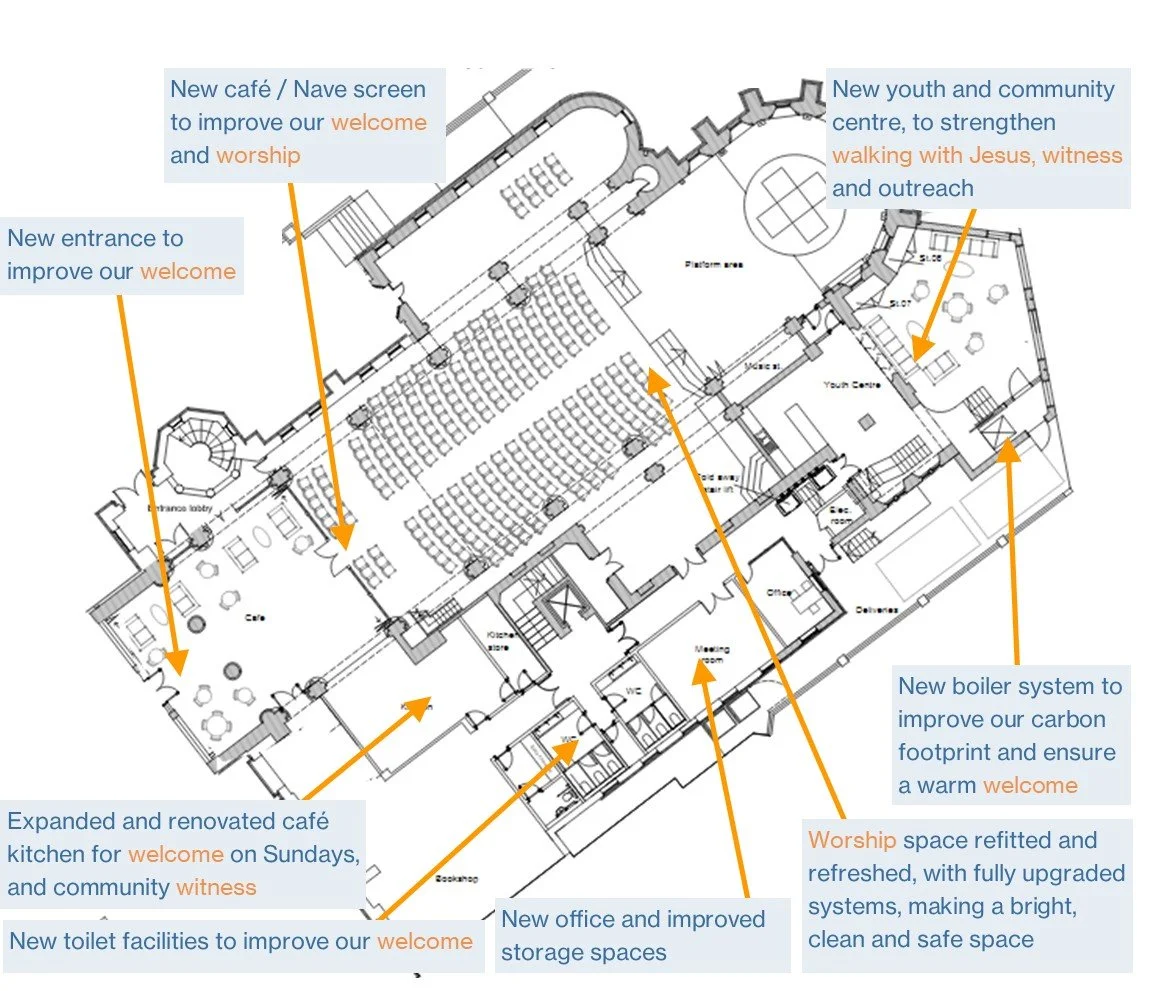 Gateway Project — Christ Church Woking
