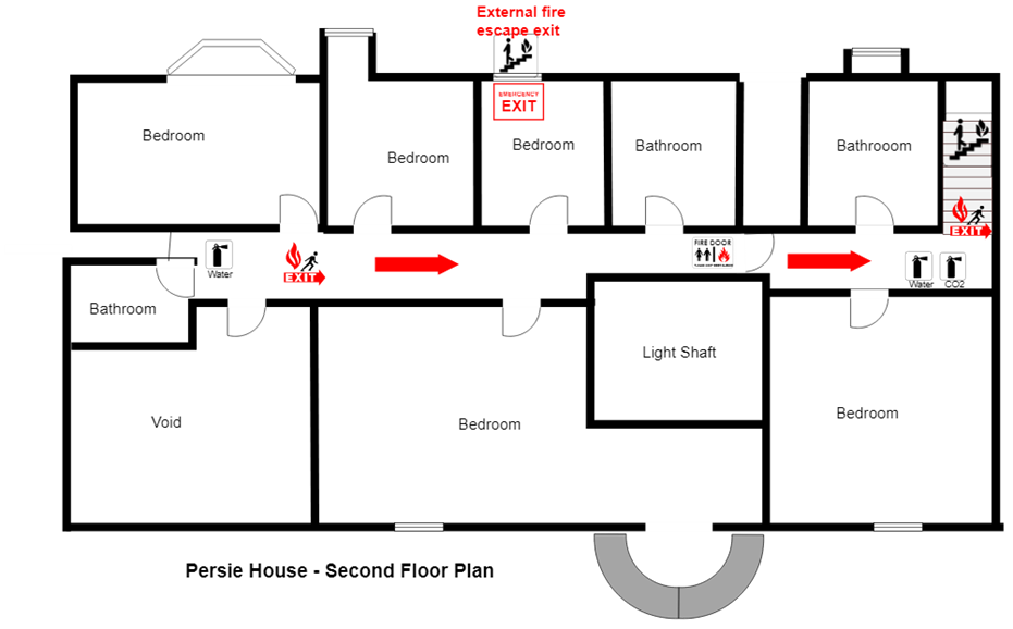 Layout — Persie House