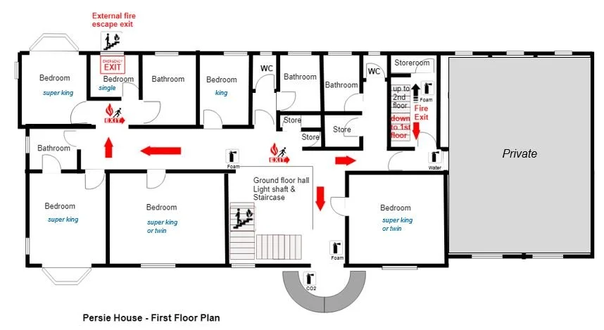 Layout — Persie House