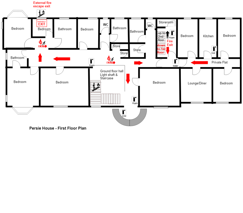 Layout — Persie House