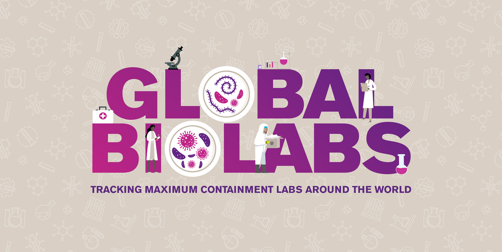 Global Biolabs