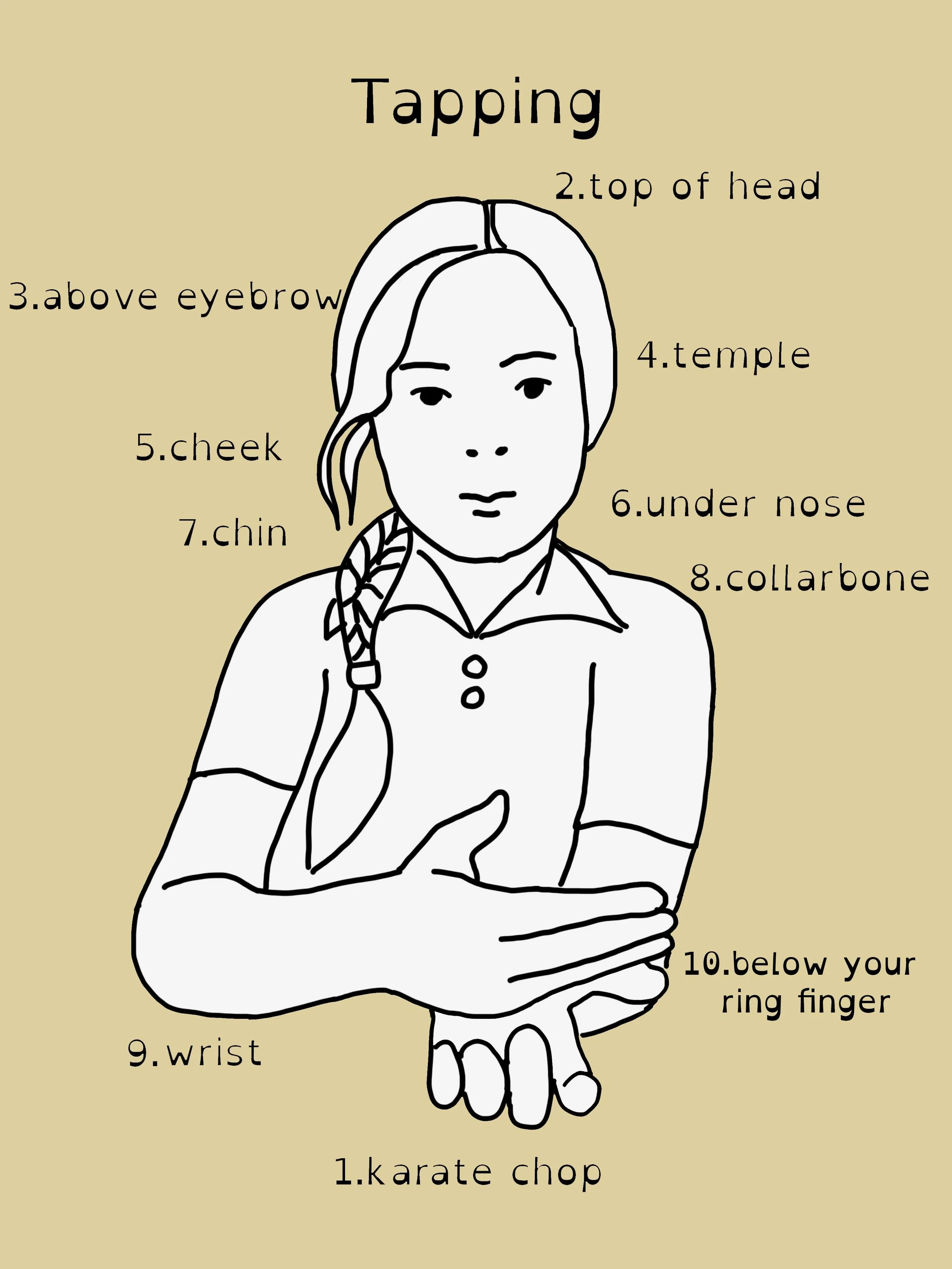 Parents — briym - Building Resilience in Young Minds