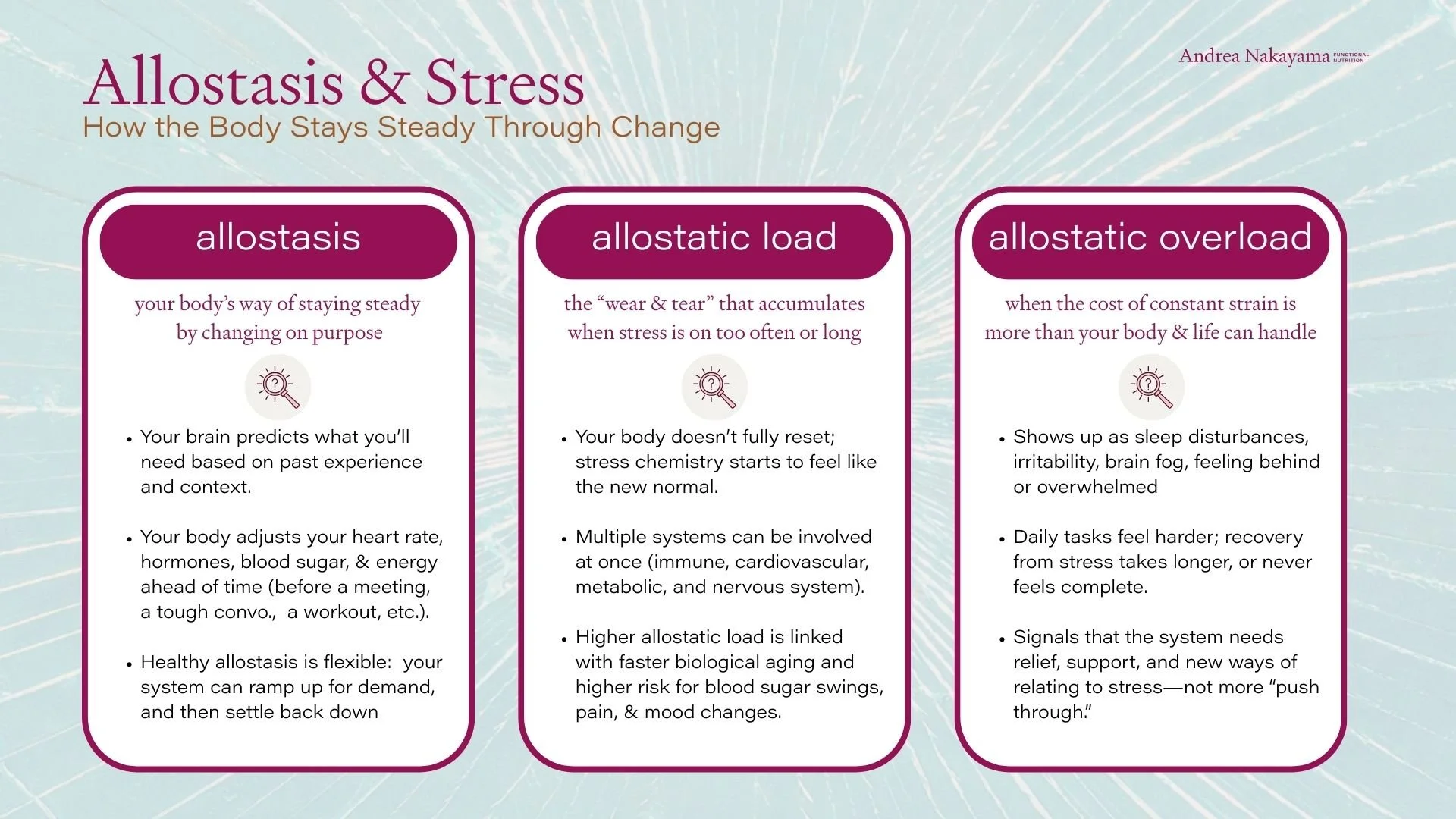 Passage 4: Allostasis & Allostatic Load (when “holding it all together ...