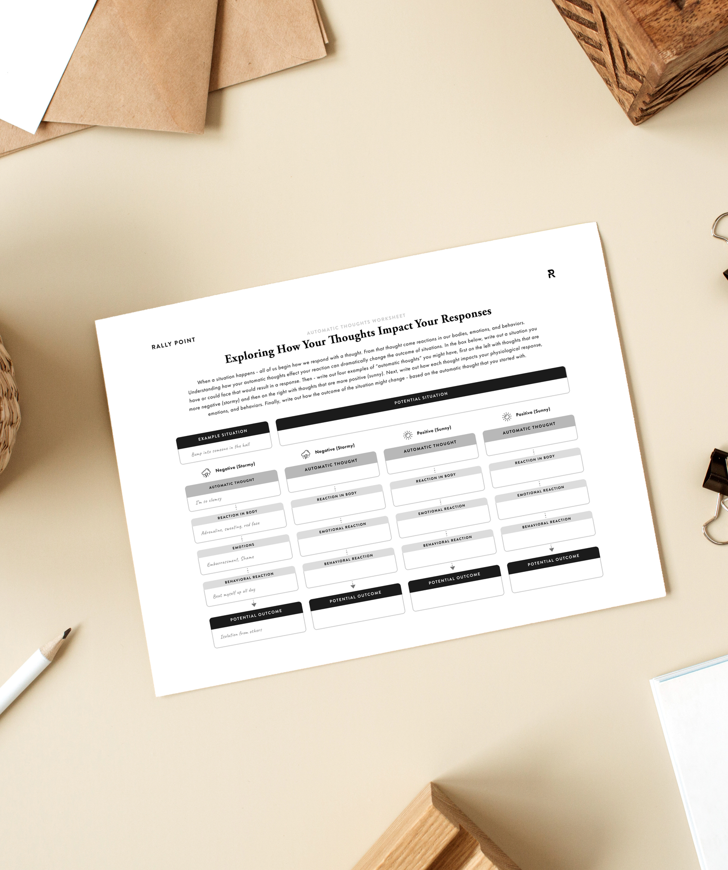 Automatic Thoughts Worksheet (CBT, 4) — Rally Point Counseling