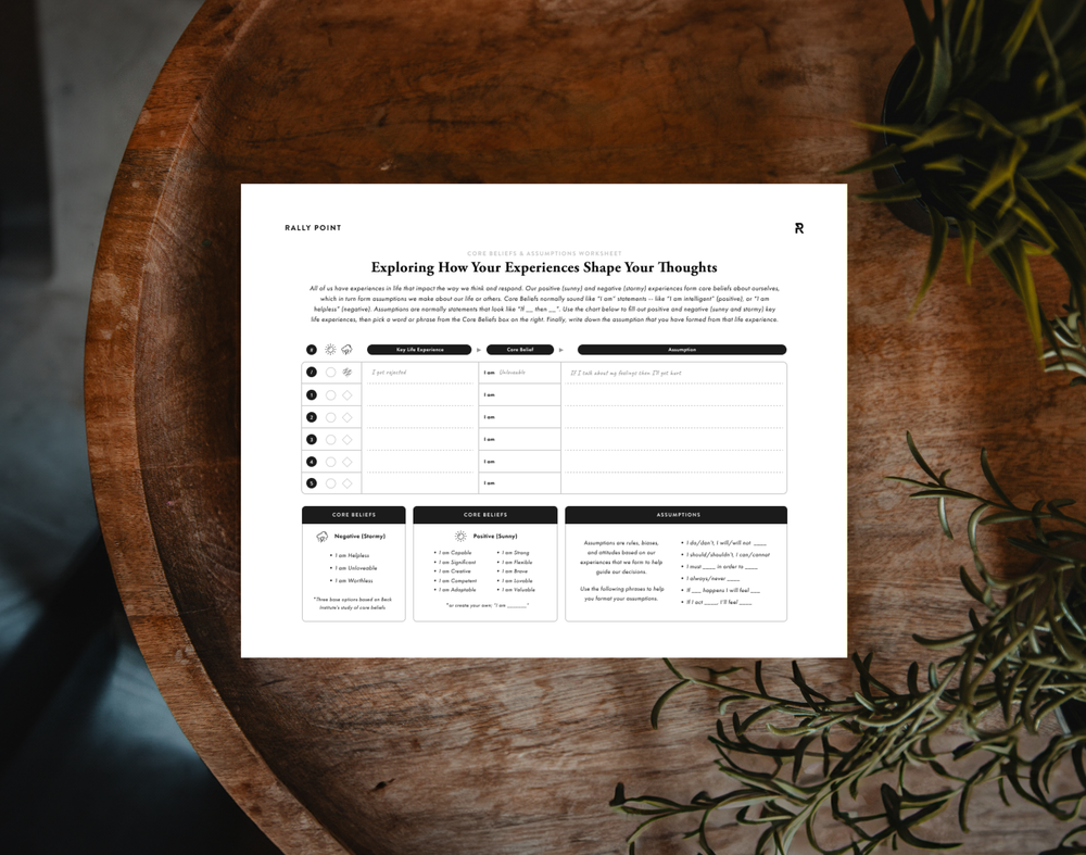 Core Beliefs & Assumptions Worksheet — Rally Point Counseling