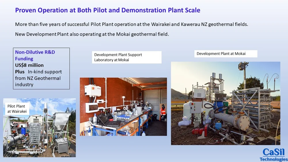 Technology — CaSil Tech