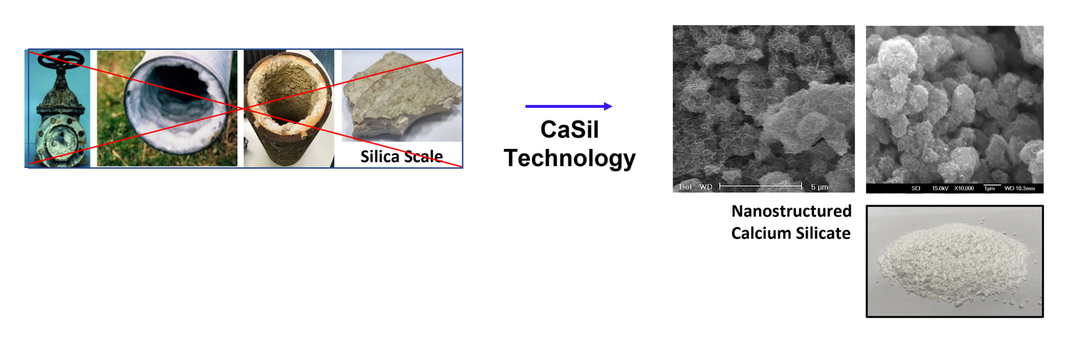 Technology — CaSil Tech