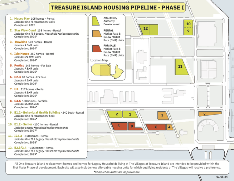 Housing Development — One Treasure Island