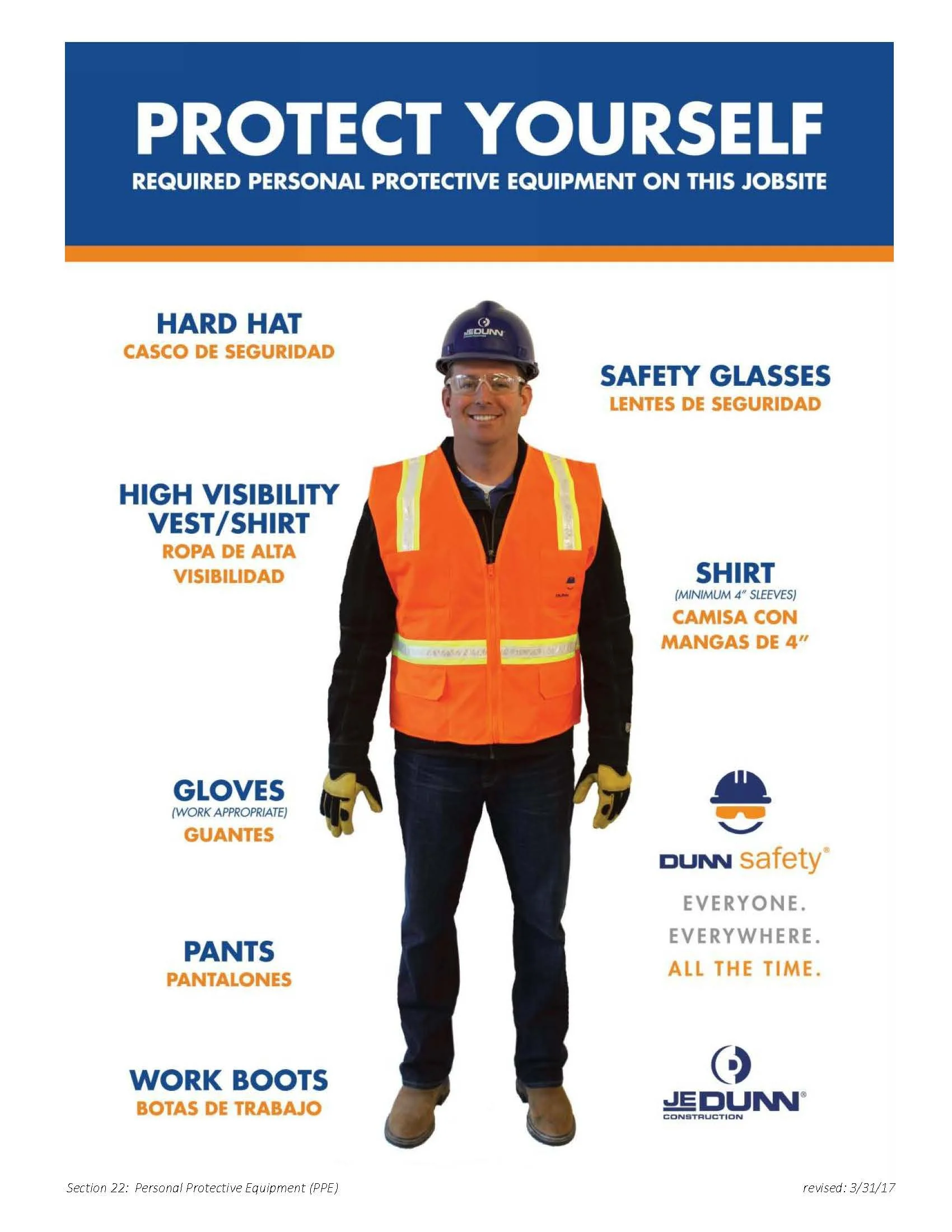 JE Dunn begins demolition on first level of Smith Building — On the Way ...