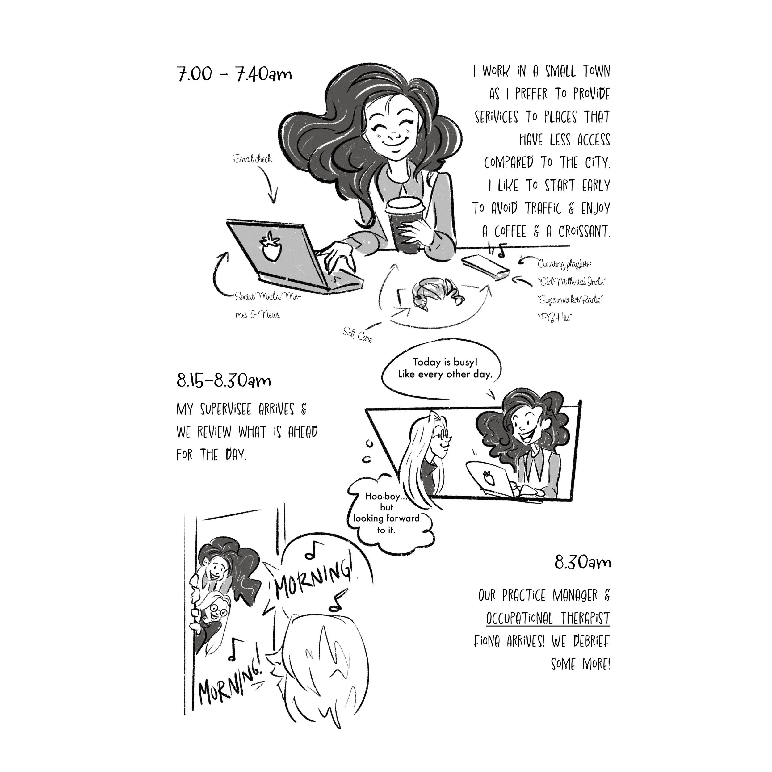 A Day in the Life... — Kathryn Kallady | Educational & Developmental ...