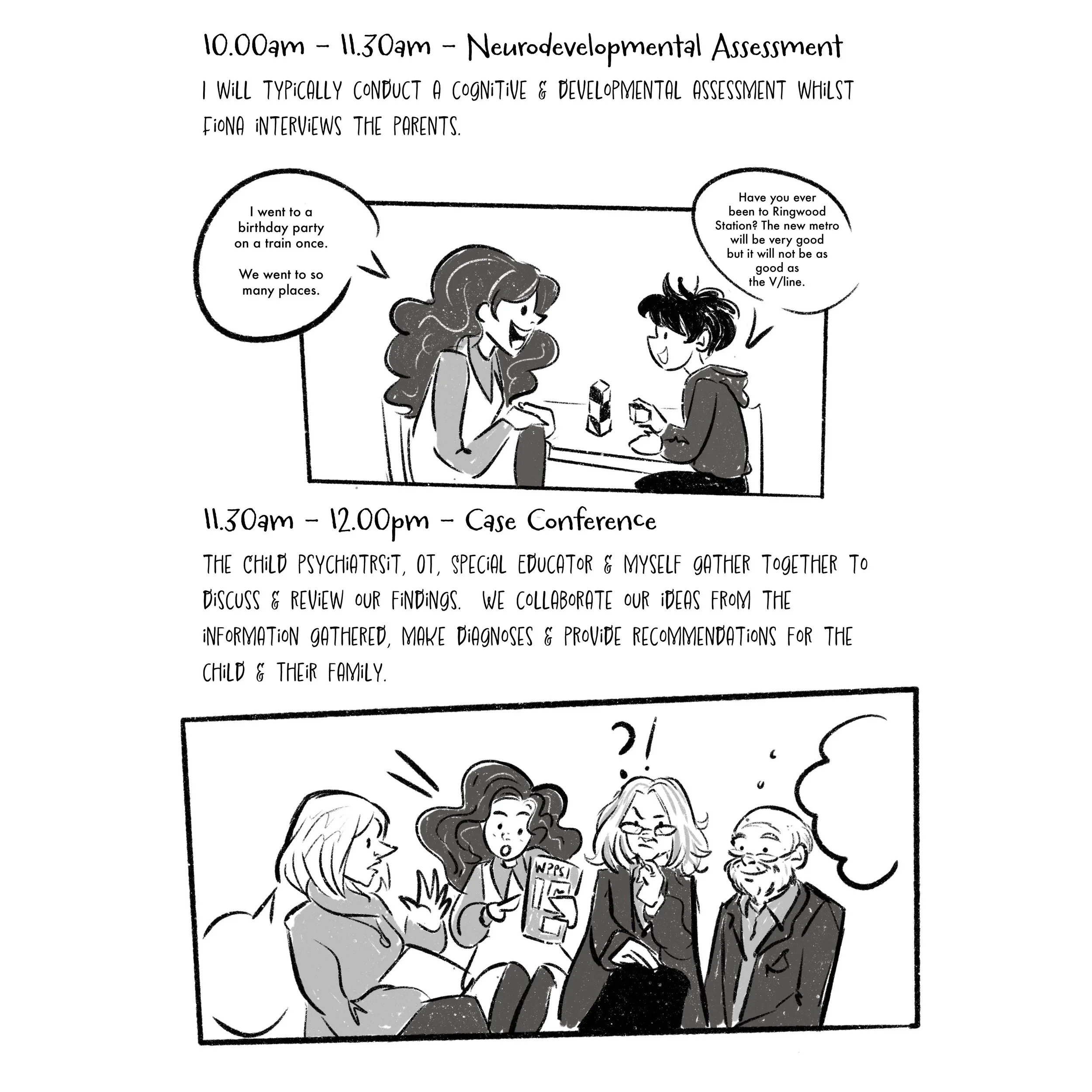 A Day in the Life... — Kathryn Kallady | Educational & Developmental ...