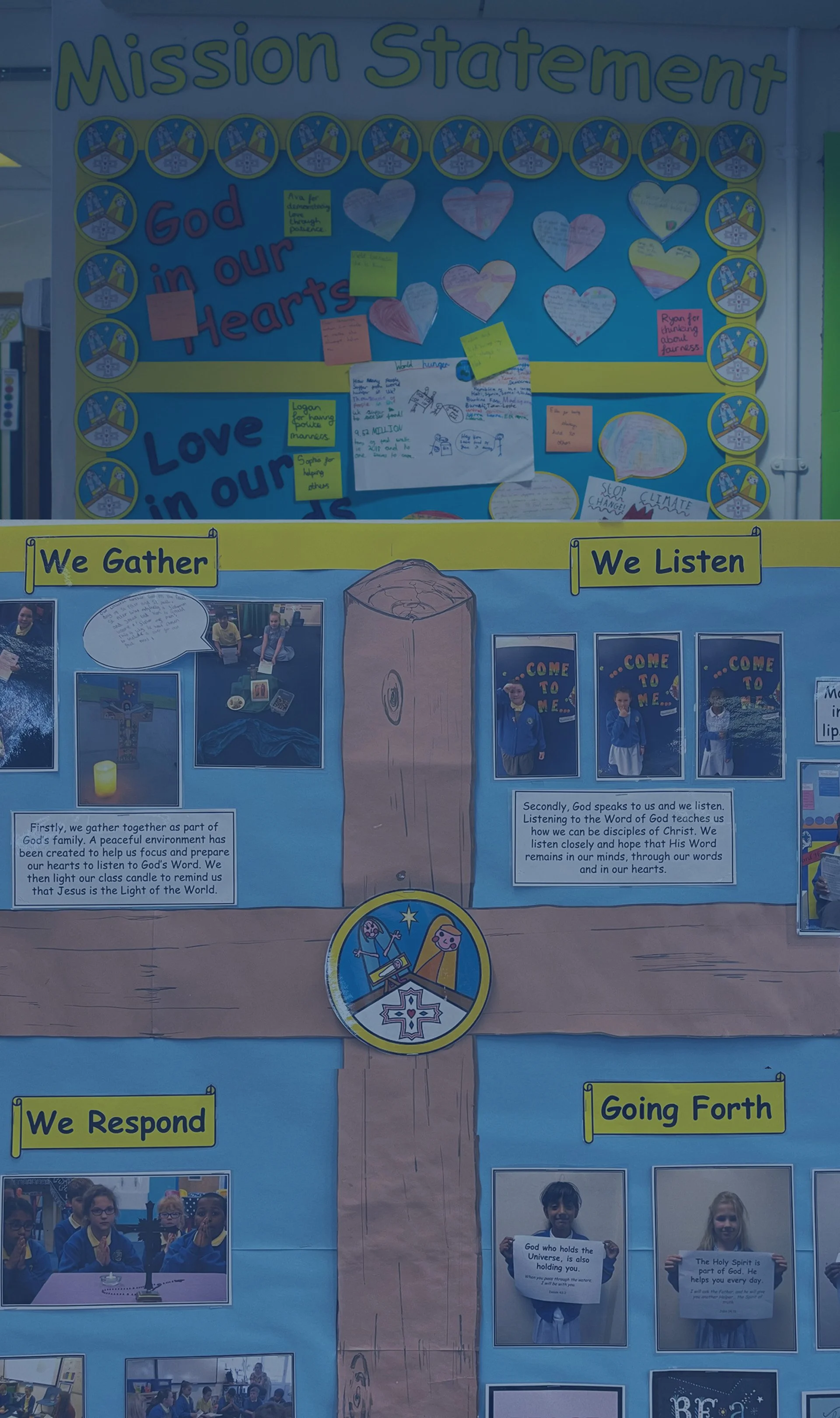 Curriculum - RE — Holy Family Catholic Primary School