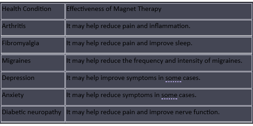 Magnet Therapy: Can Magnets Improve Your Health? — MBODYWORX