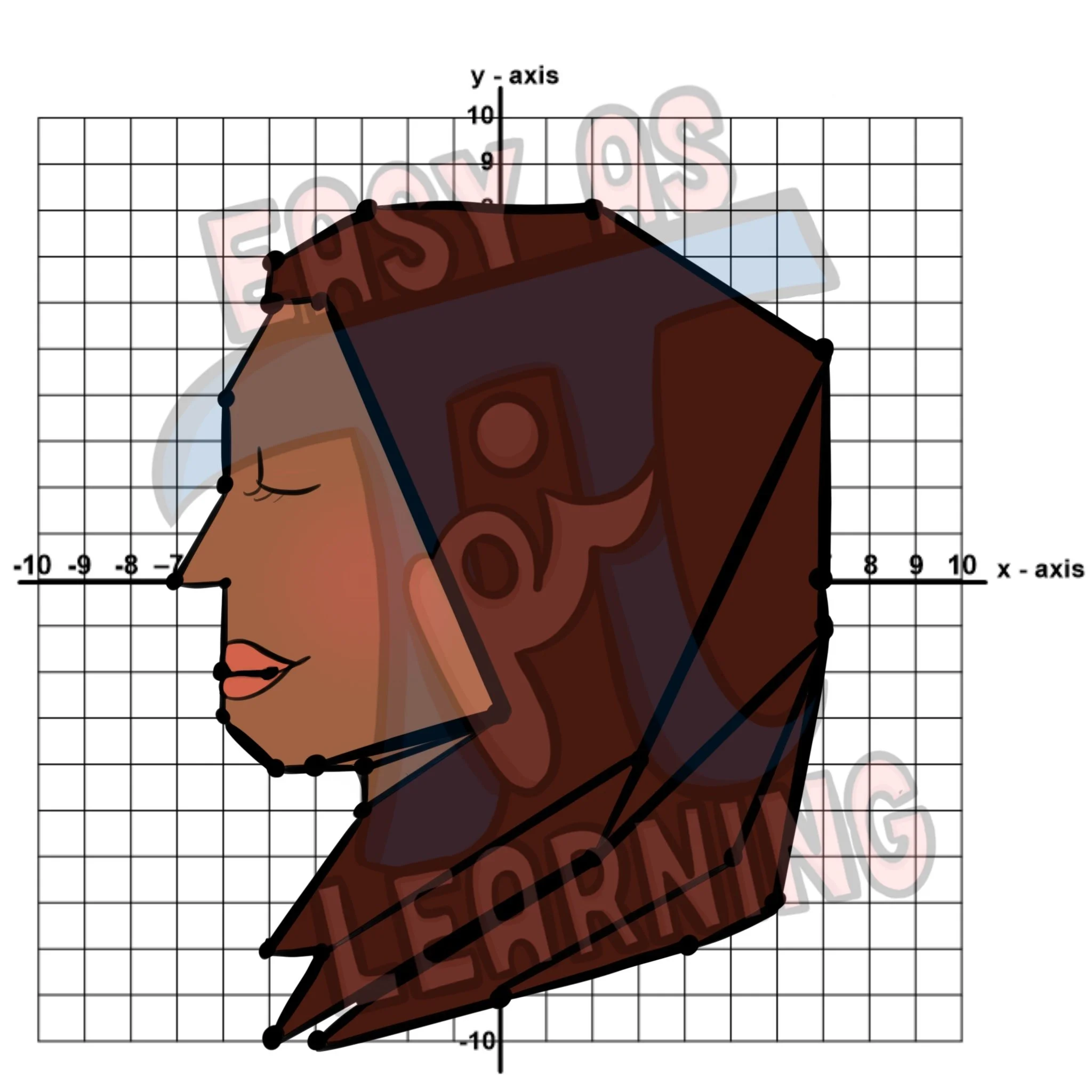 Pythagorean Theorem Real Life- Town Project — EASY AS PI LEARNING