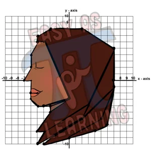 Pythagorean Theorem Real Life- Town Project — EASY AS PI LEARNING