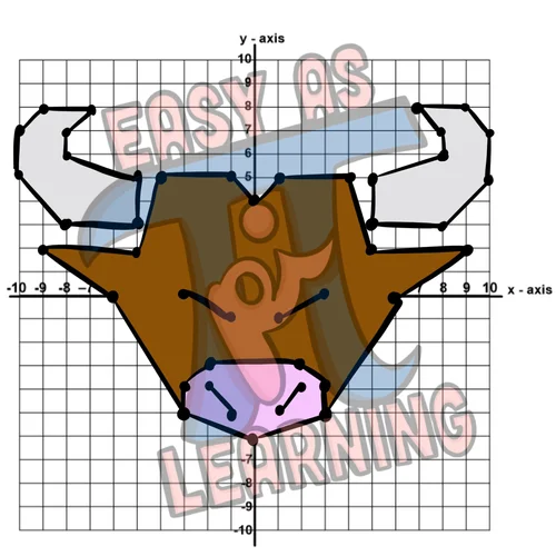 Pythagorean Theorem Real Life- Town Project — EASY AS PI LEARNING