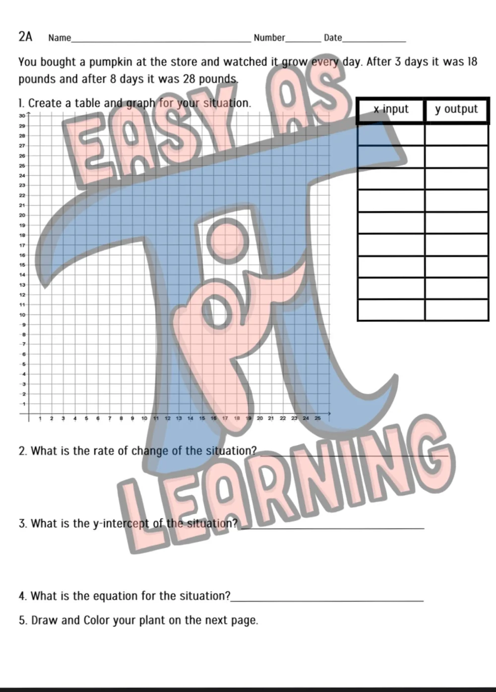 Create a Face with One, None, or Infinite Systems — EASY AS PI LEARNING