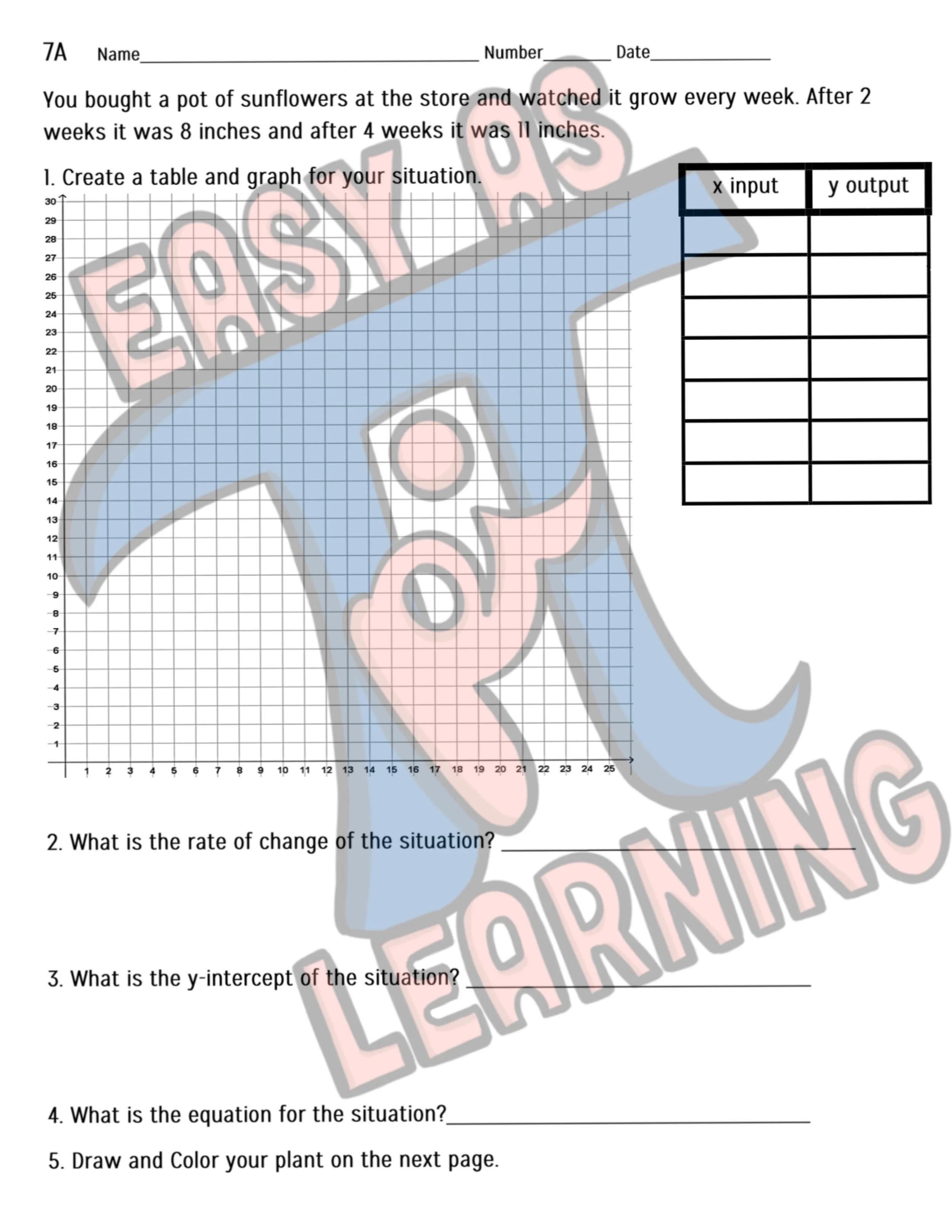 Create a Face with One, None, or Infinite Systems — EASY AS PI LEARNING