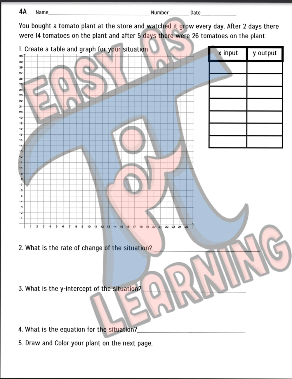 Create a Face with One, None, or Infinite Systems — EASY AS PI LEARNING