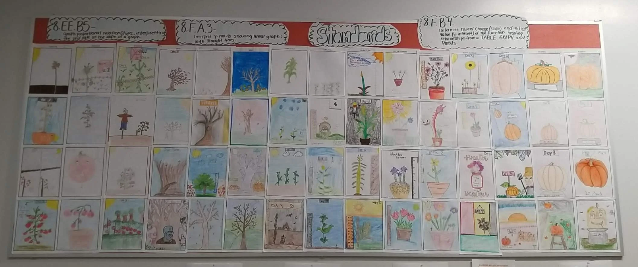 Create a Face with One, None, or Infinite Systems — EASY AS PI LEARNING