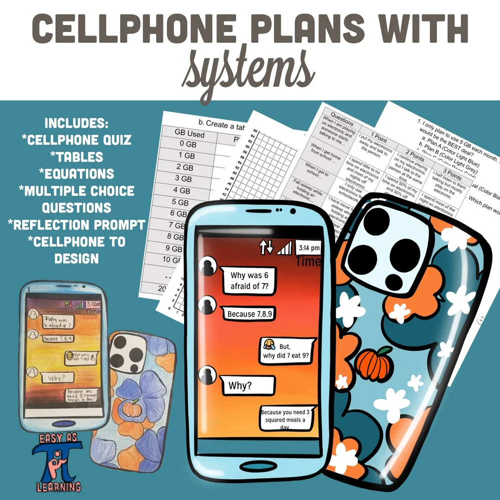 Linear Patterns (Discover Linear Equations) — EASY AS PI LEARNING