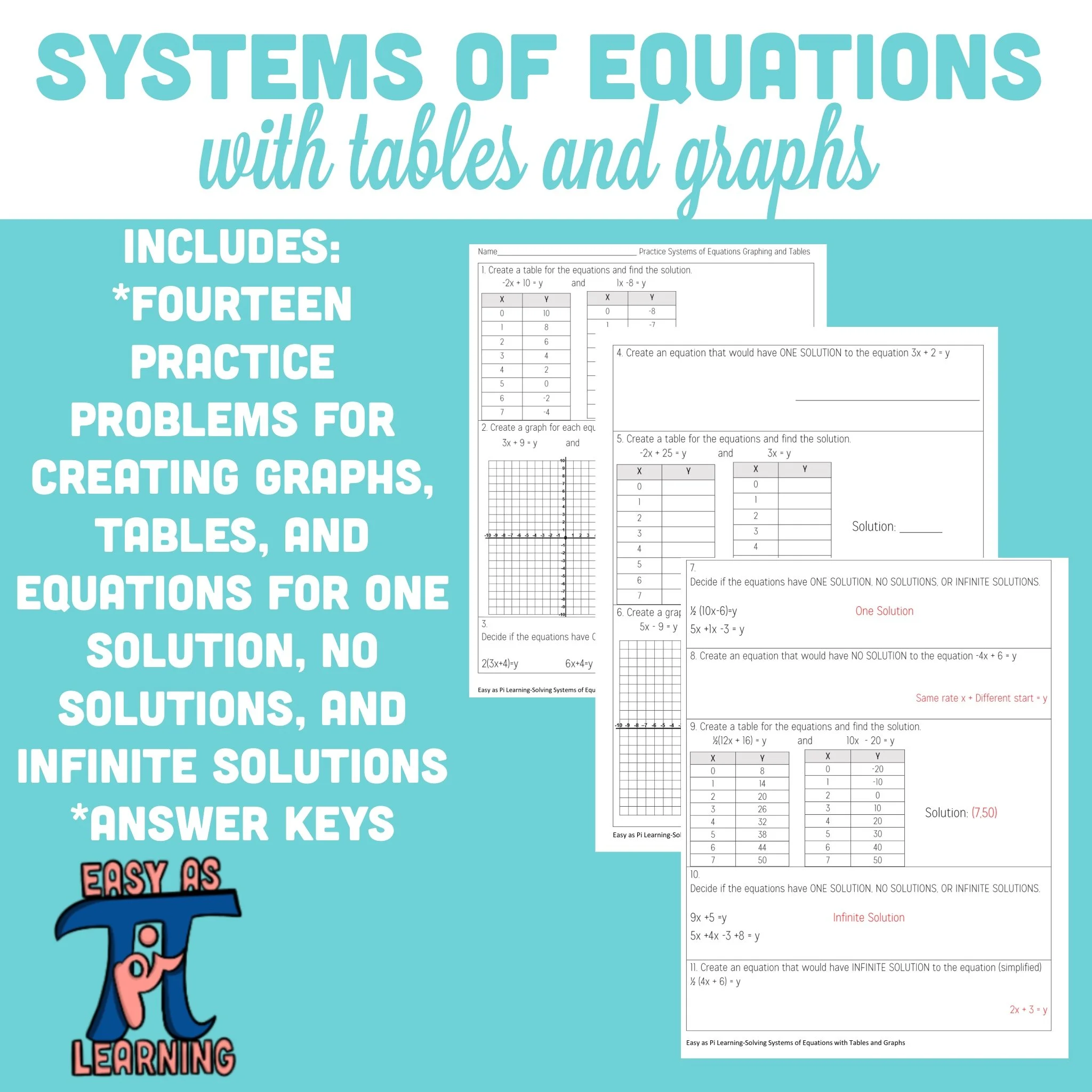 Systems of Equations (Equations, Tables, and Graphs) BUNDLE — EASY AS ...