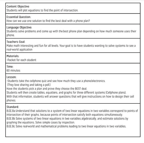 Linear Patterns (Discover Linear Equations) — EASY AS PI LEARNING