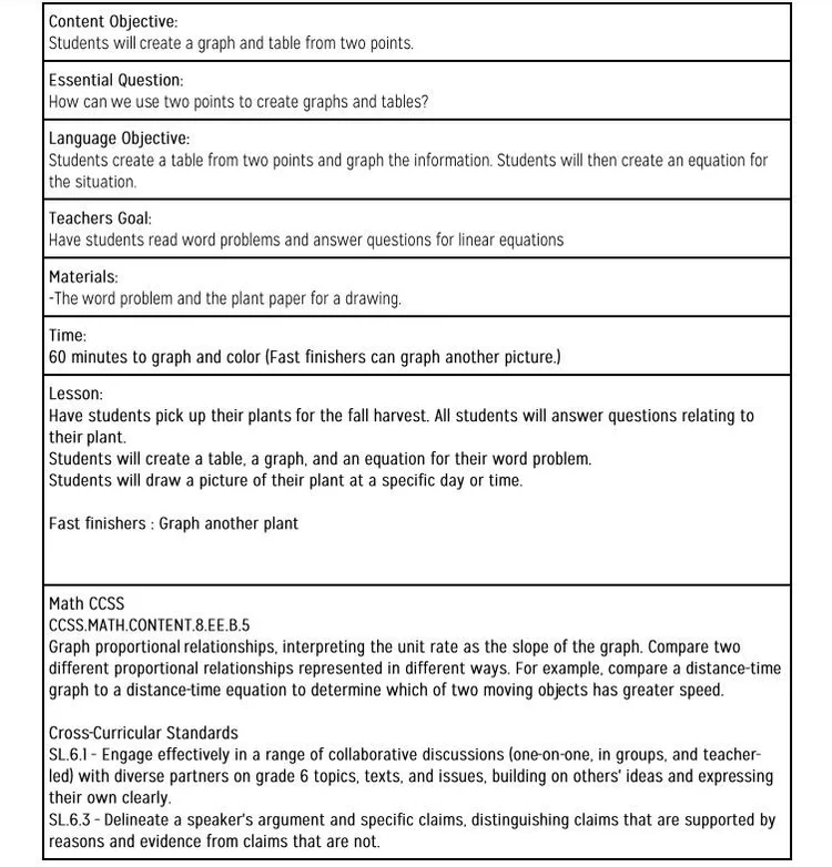 Create a Face with One, None, or Infinite Systems — EASY AS PI LEARNING