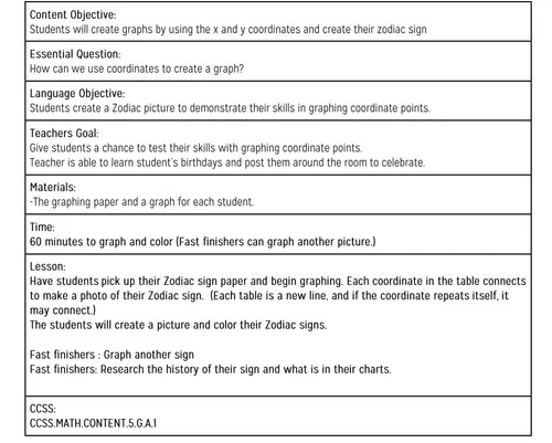 Pythagorean Theorem Real Life- Town Project — EASY AS PI LEARNING