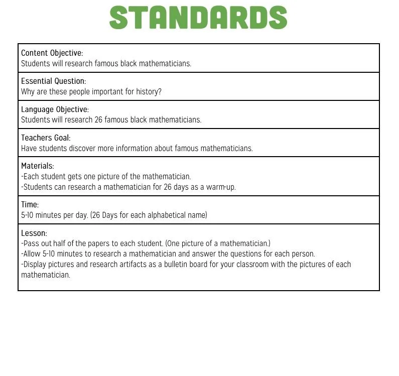Create a Face with One, None, or Infinite Systems — EASY AS PI LEARNING