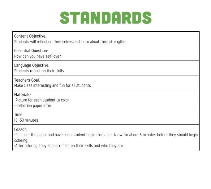 INCLUSIVE POSTERS — EASY AS PI LEARNING