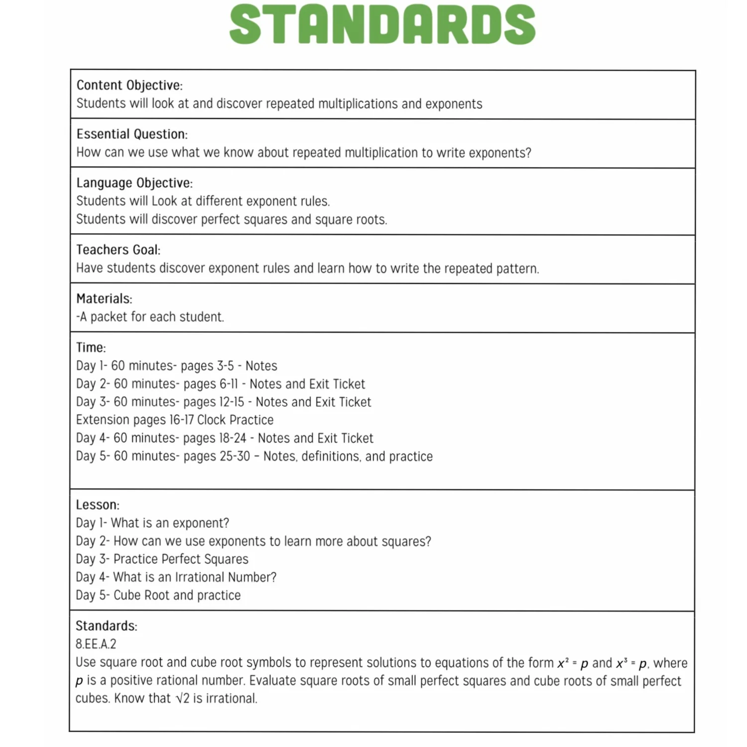 Square Roots, Cube Roots, and Pythagorean Theorem (Review) — EASY AS PI ...