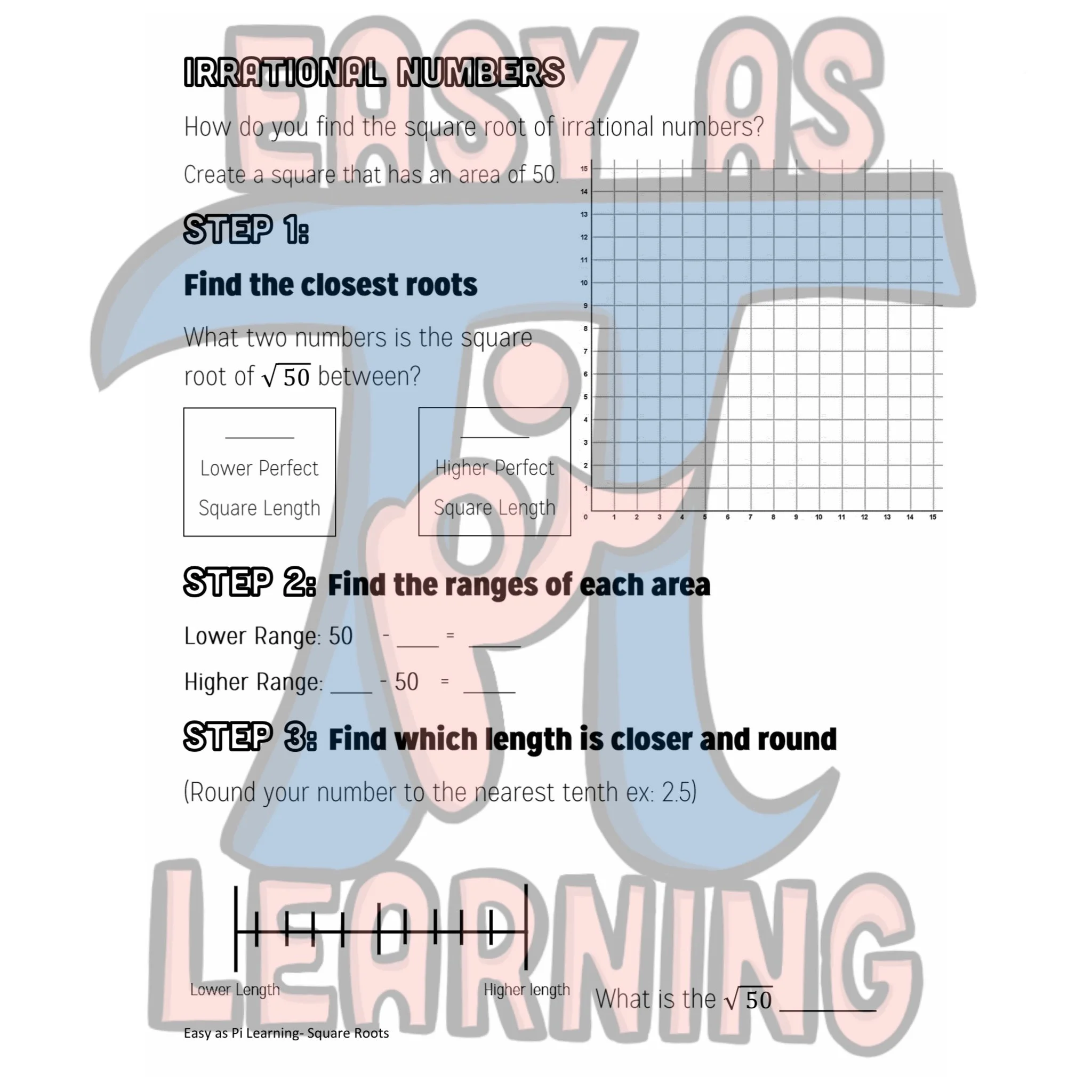 Square Root, Cube Root, and Irrational Numbers- Discovery Notes — EASY ...