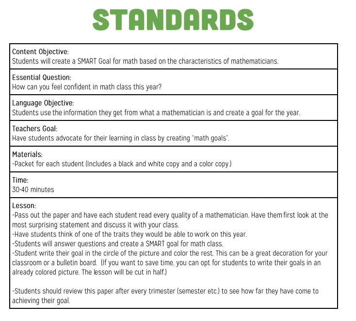 Math SMART Goals — EASY AS PI LEARNING