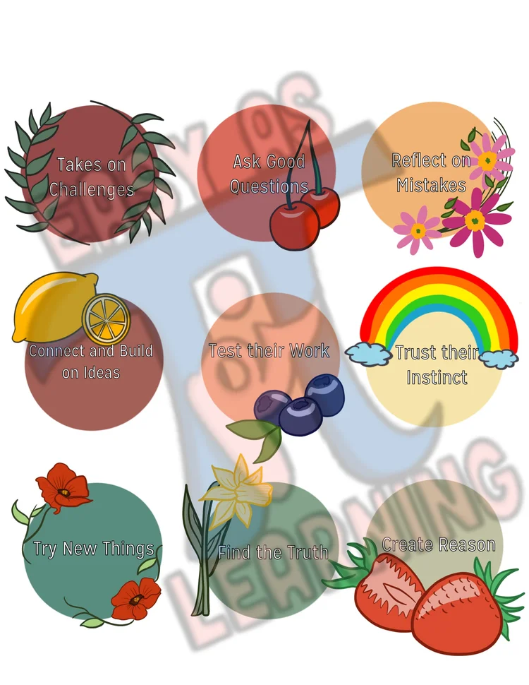 Math SMART Goals — EASY AS PI LEARNING