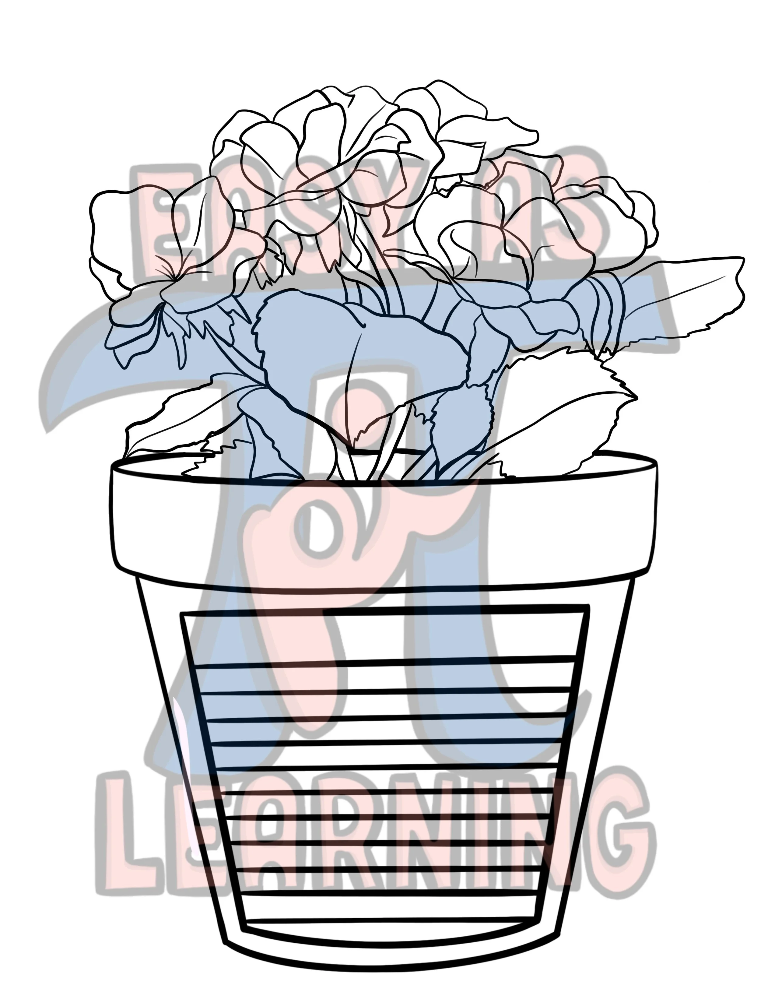 Linear Patterns (Discover Linear Equations) — EASY AS PI LEARNING