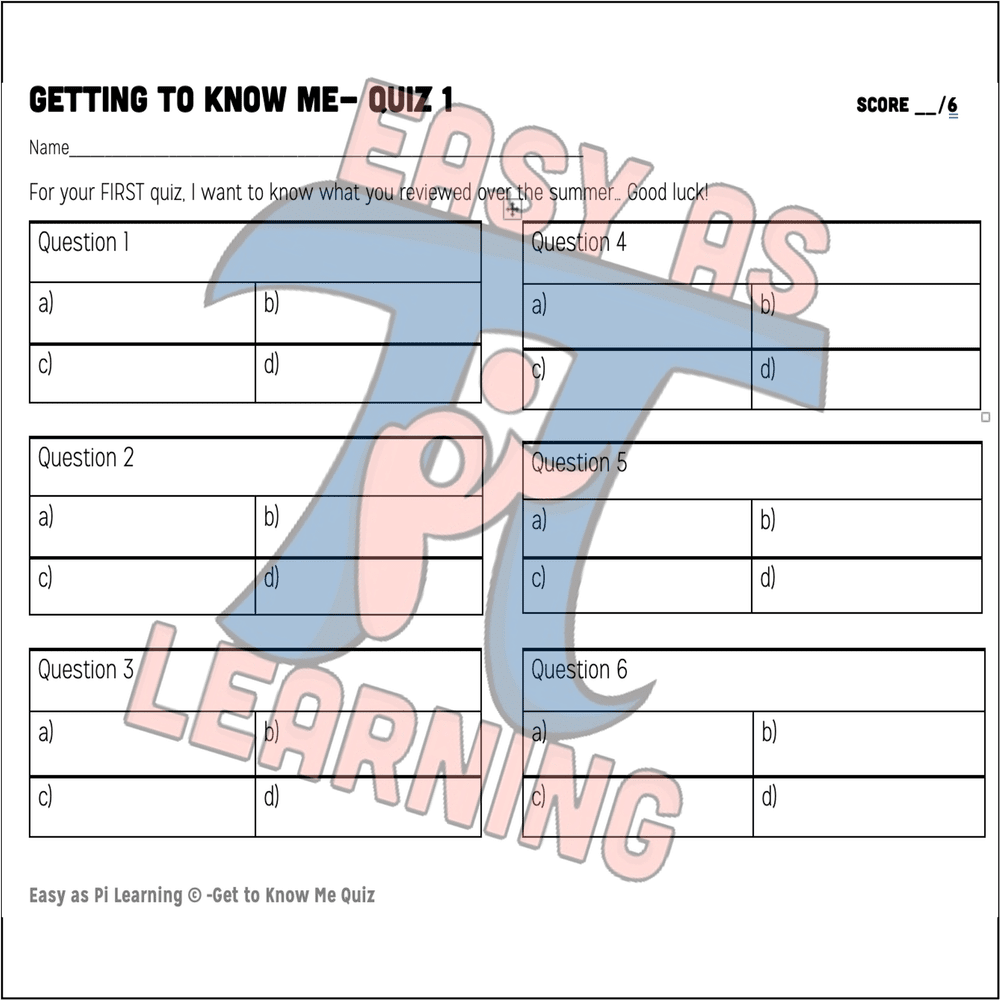 Math SMART Goals — EASY AS PI LEARNING