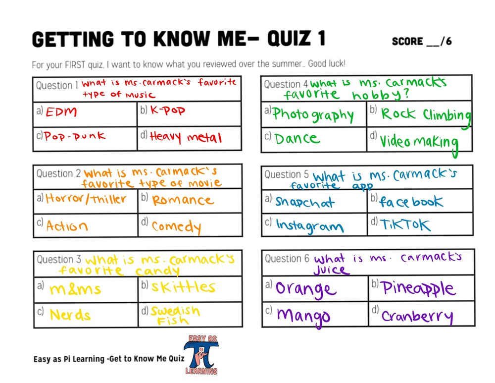 Math SMART Goals — EASY AS PI LEARNING