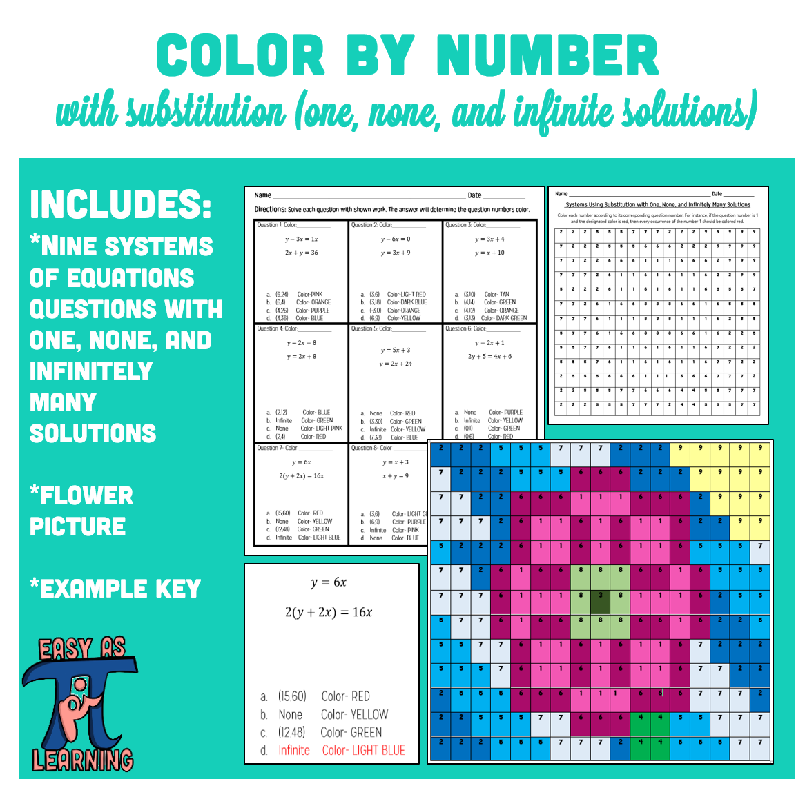 Scientific Notation- Addition and Subtraction — EASY AS PI LEARNING