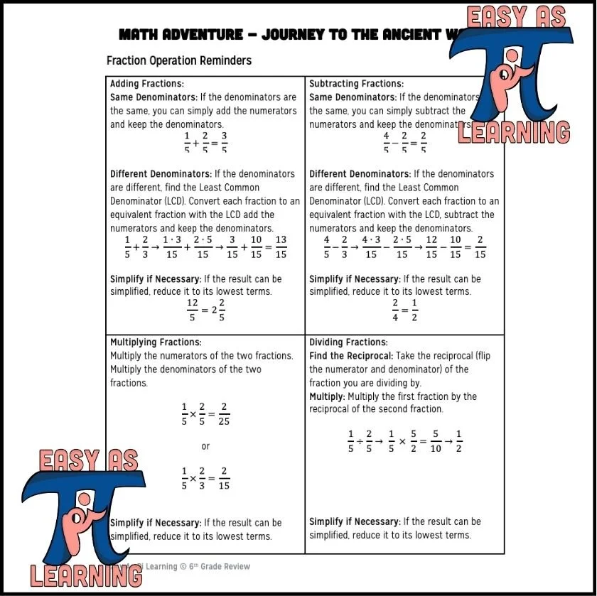 Fraction Frenzy- Fraction Operation- Review Before 6th Grade — EASY AS ...