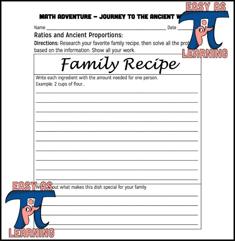 Ratios and proportions with Ancient Recipes- Review Before 6th Grade ...
