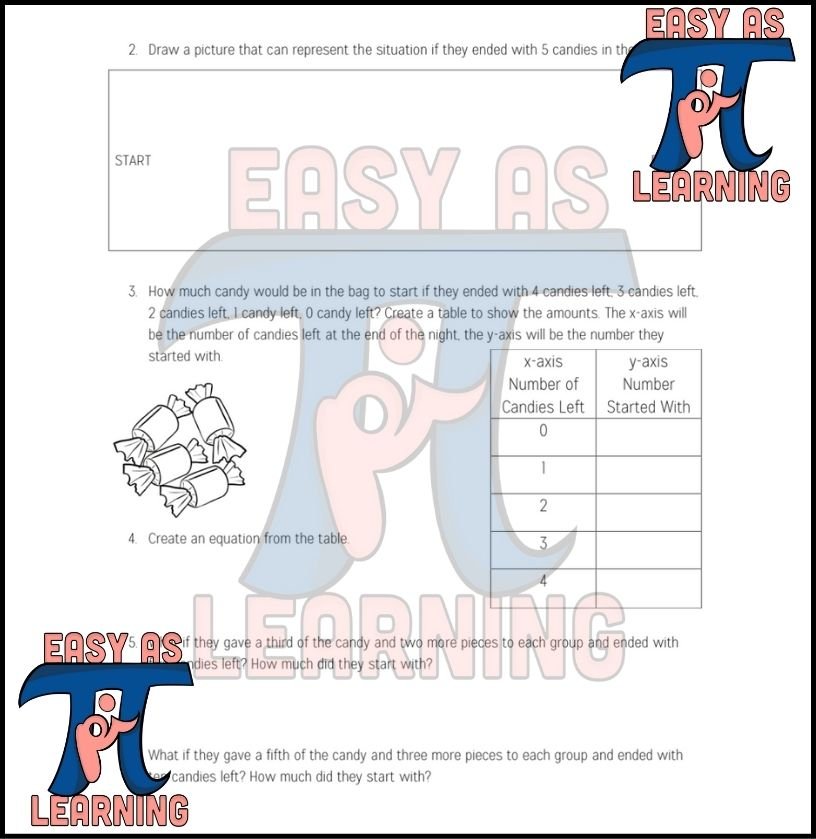 Solving Equations Discovery Lesson — EASY AS PI LEARNING